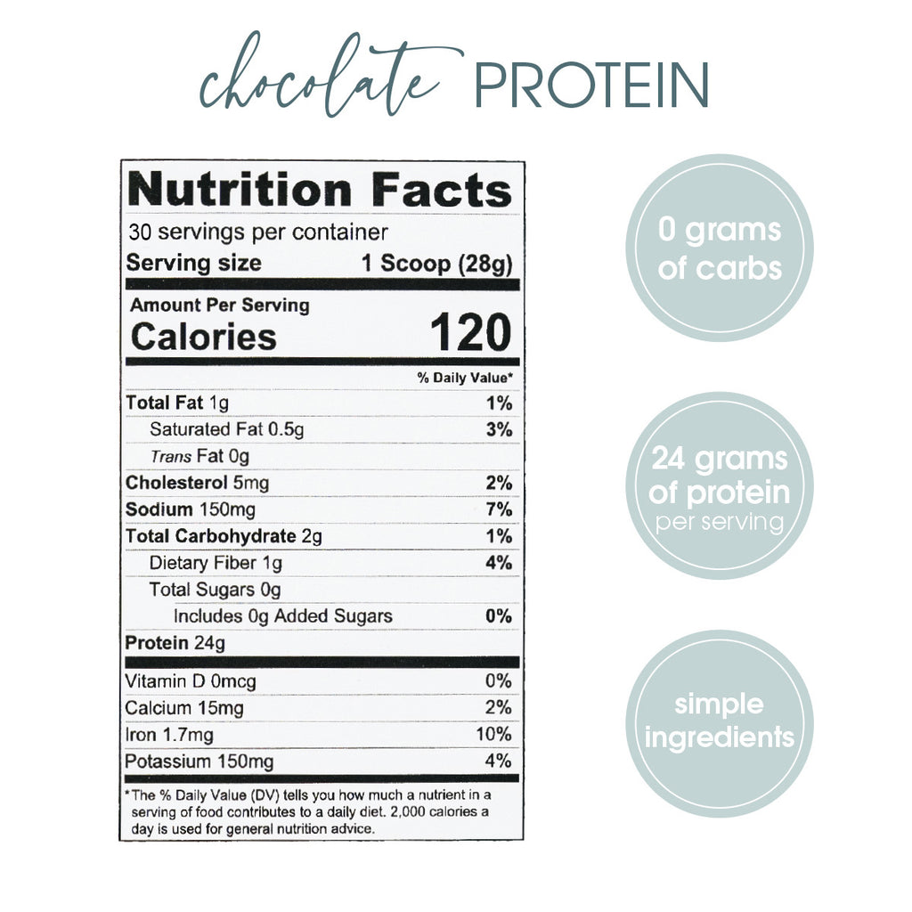 Chocolate Protein Powder from Swedish, Grass-Fed Beef | Be Well by Kelly