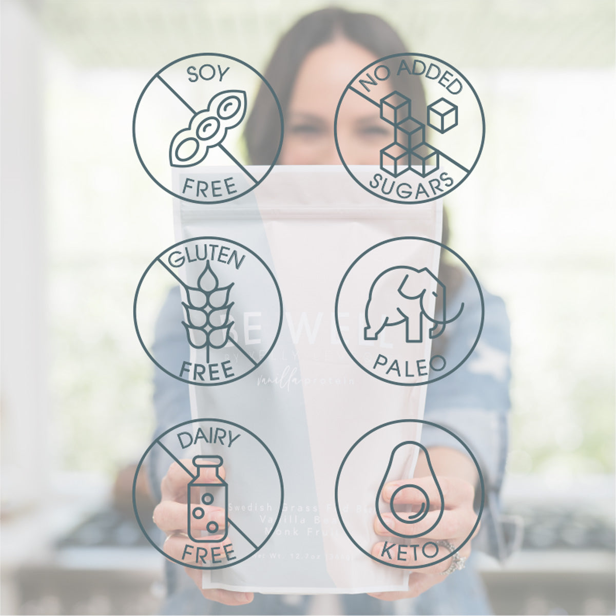 Vanilla Protein Powder from Swedish, Grass-Fed Beef | Be Well by Kelly