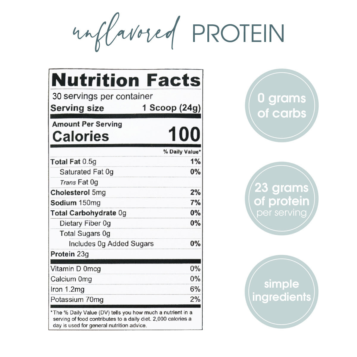 Unflavored Protein Powder from Swedish, Grass-Fed Beef | Be Well by Kelly